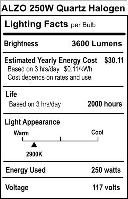 ALZO 250W Frosted Quartz Halogen Replacement Photo Light Bulb 3200K, P ...
